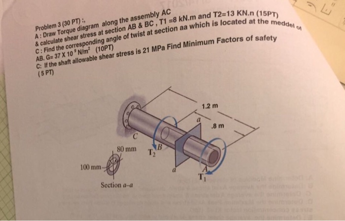 Solved A: Draw Torque diagram along the assembly AC & | Chegg.com