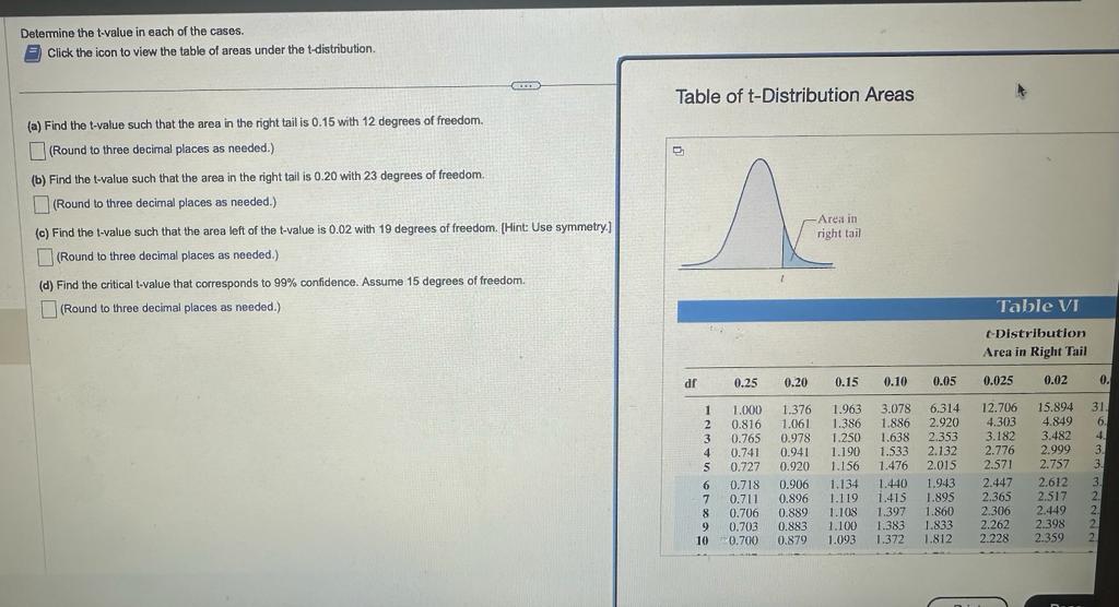 Solved Determine the t-value in each of the cases. Click the | Chegg.com