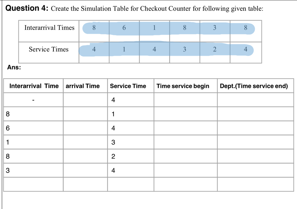 Solved Question 4: Create the Simulation Table for Checkout | Chegg.com