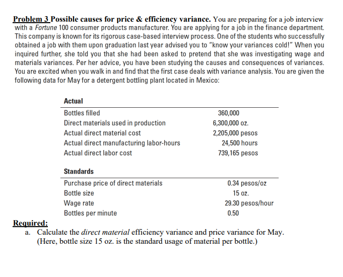 Solved Problem 3 Possible causes for price & efficiency | Chegg.com