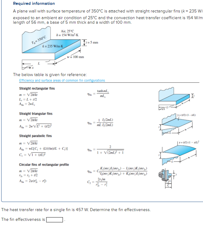 Solved Required information A plane wall with surface | Chegg.com