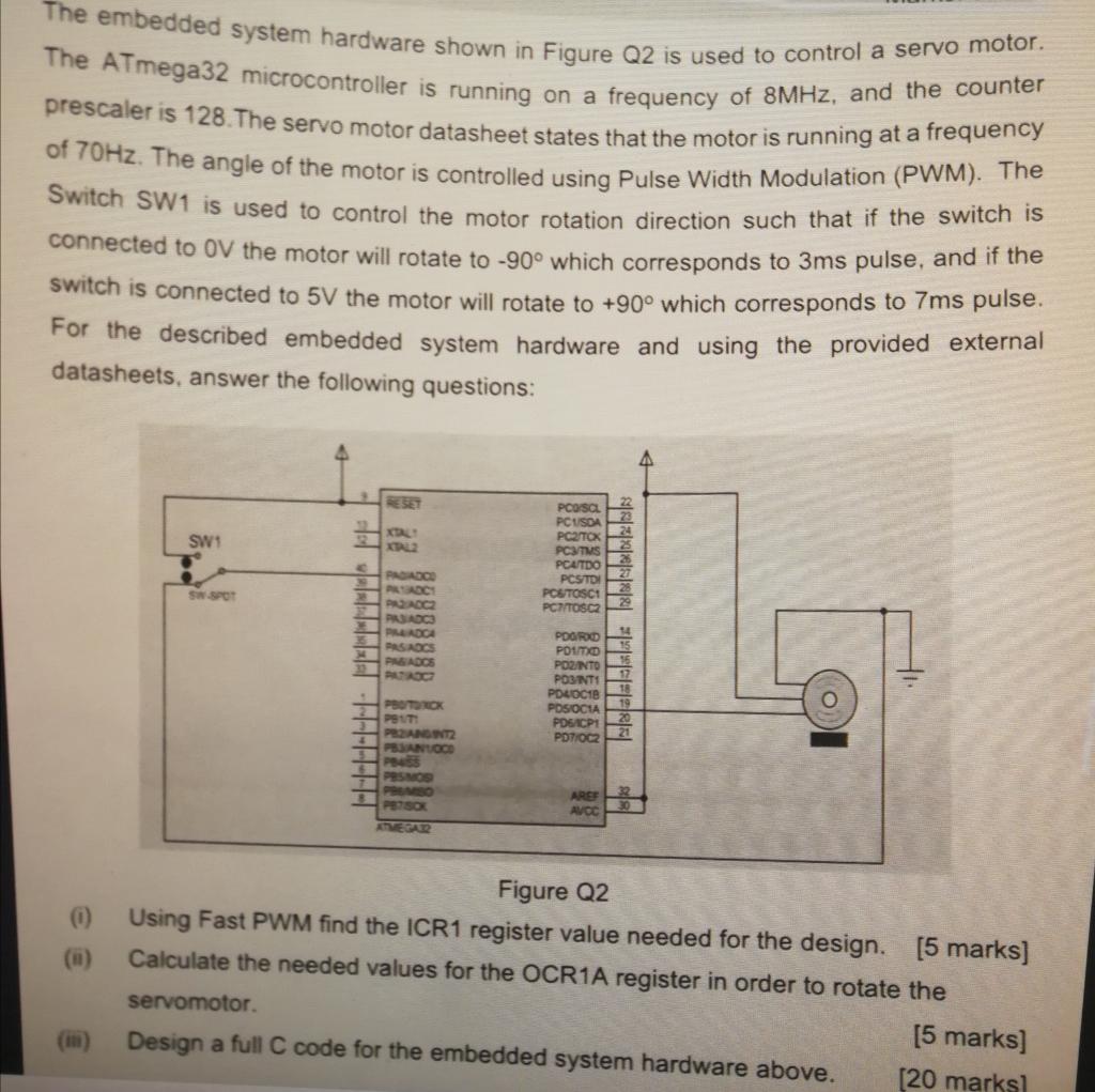 Solved The embedded system hardware shown in Figure Q2 is | Chegg.com