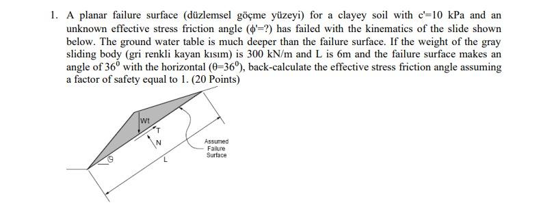 Solved 1. A planar failure surface (düzlemsel göçme yüzeyi) | Chegg.com