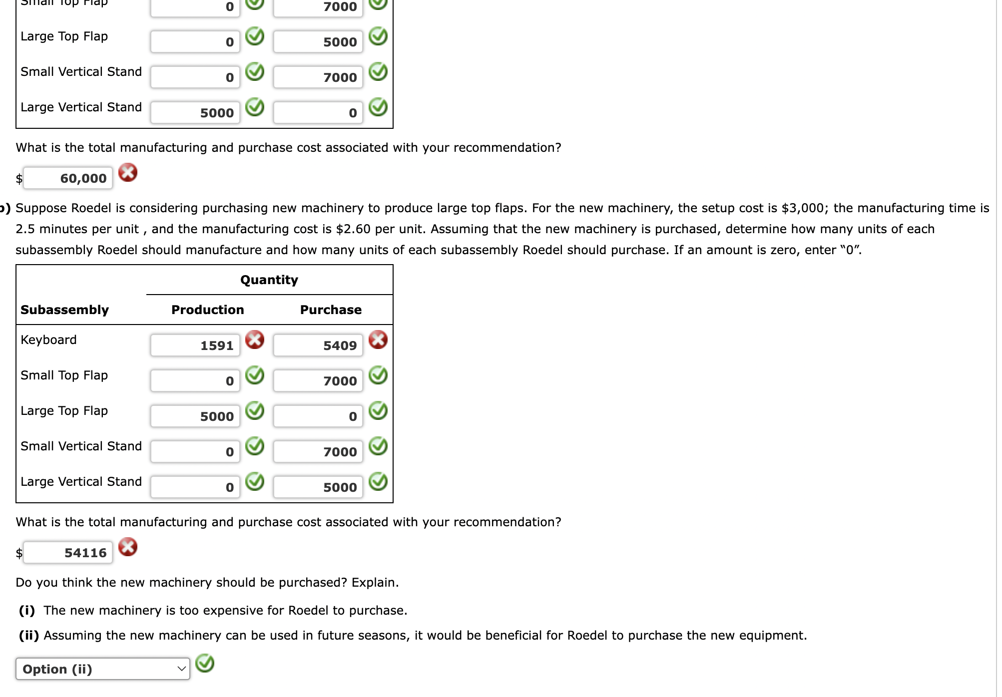 Solved Roedel Electronics produces tablet computer | Chegg.com