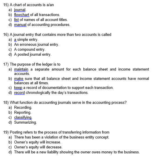 Solved TESTI MULTIPLE CHOICE Write The Letter Of The Chegg