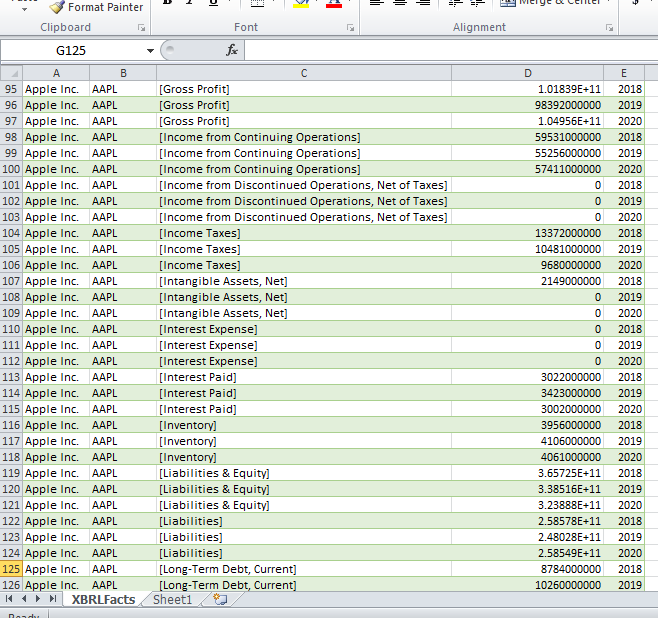 Required Information Lab Note: The tools presented in | Chegg.com