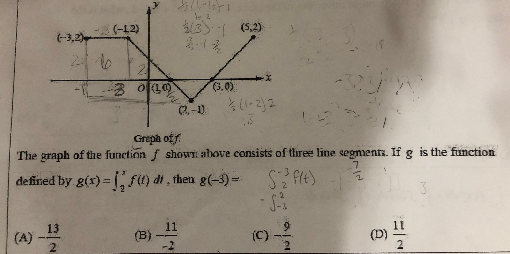 Solved 11211 313 (5.2) 1 2 1-3,2) (-1,2) 286 2 -T-3 OLO | Chegg.com