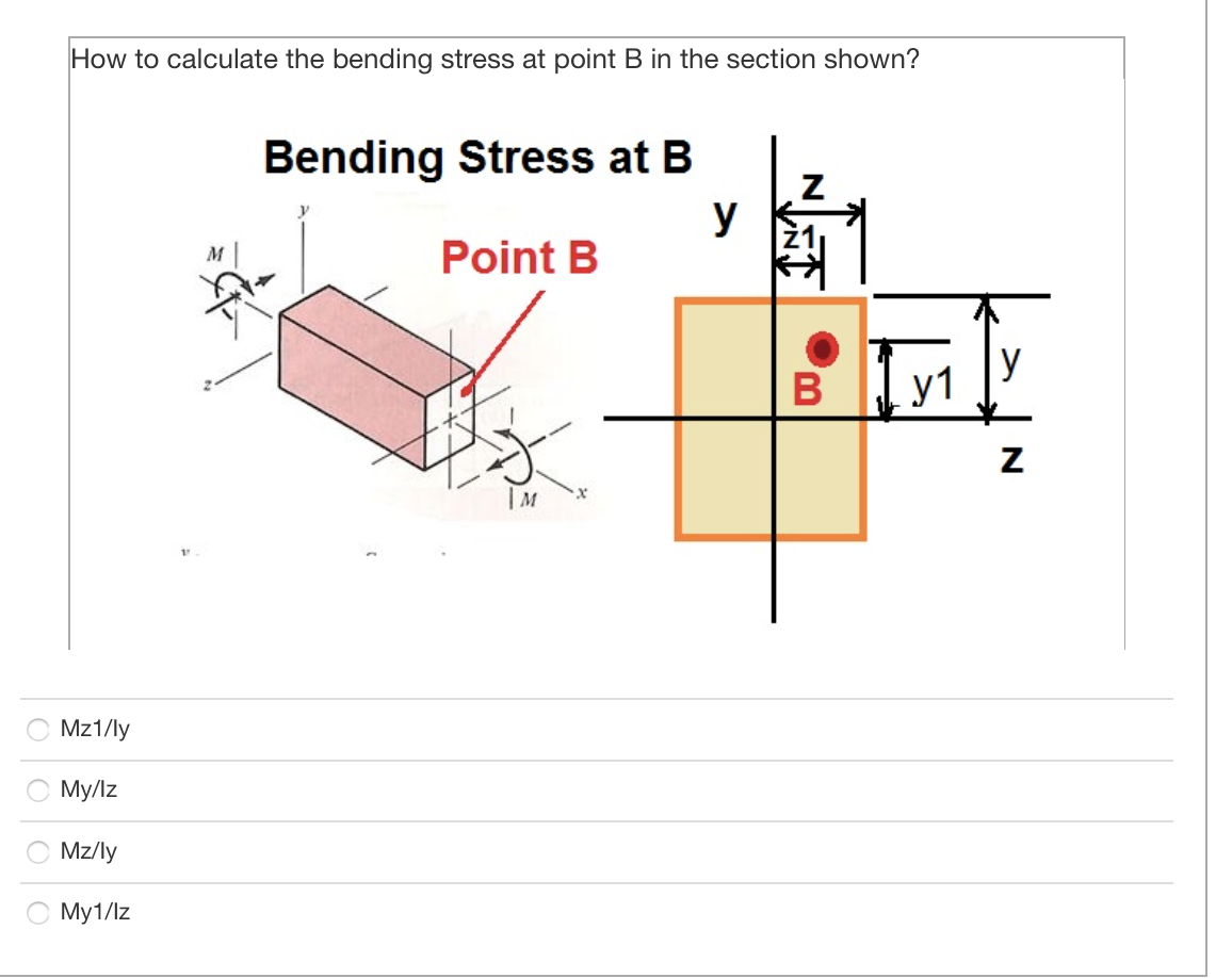 Solved How to calculate the bending stress at point B in the | Chegg.com