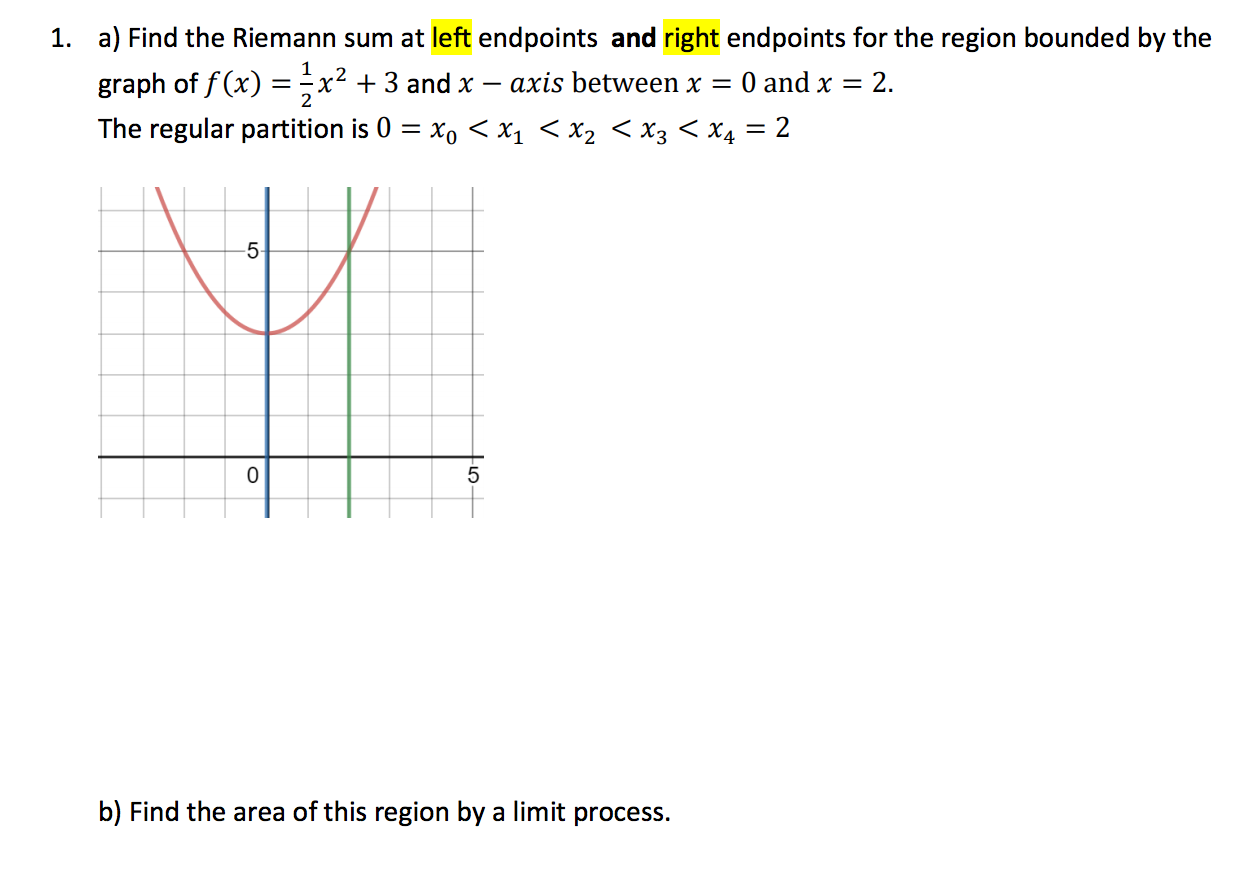 Solved 1. a) Find the Riemann sum at left endpoints and | Chegg.com