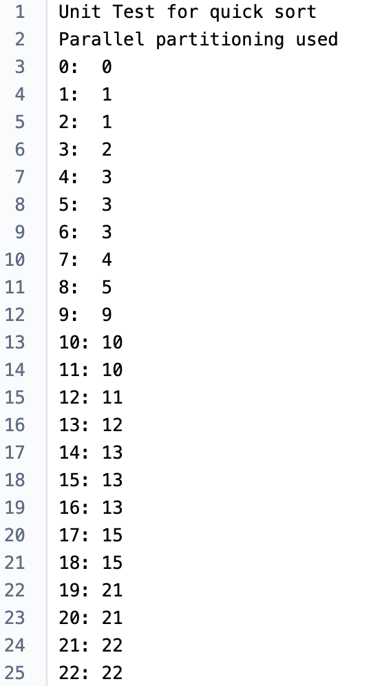 0. READ THE INSTRUCTIONS BELOW COMPLETELY AND | Chegg.com
