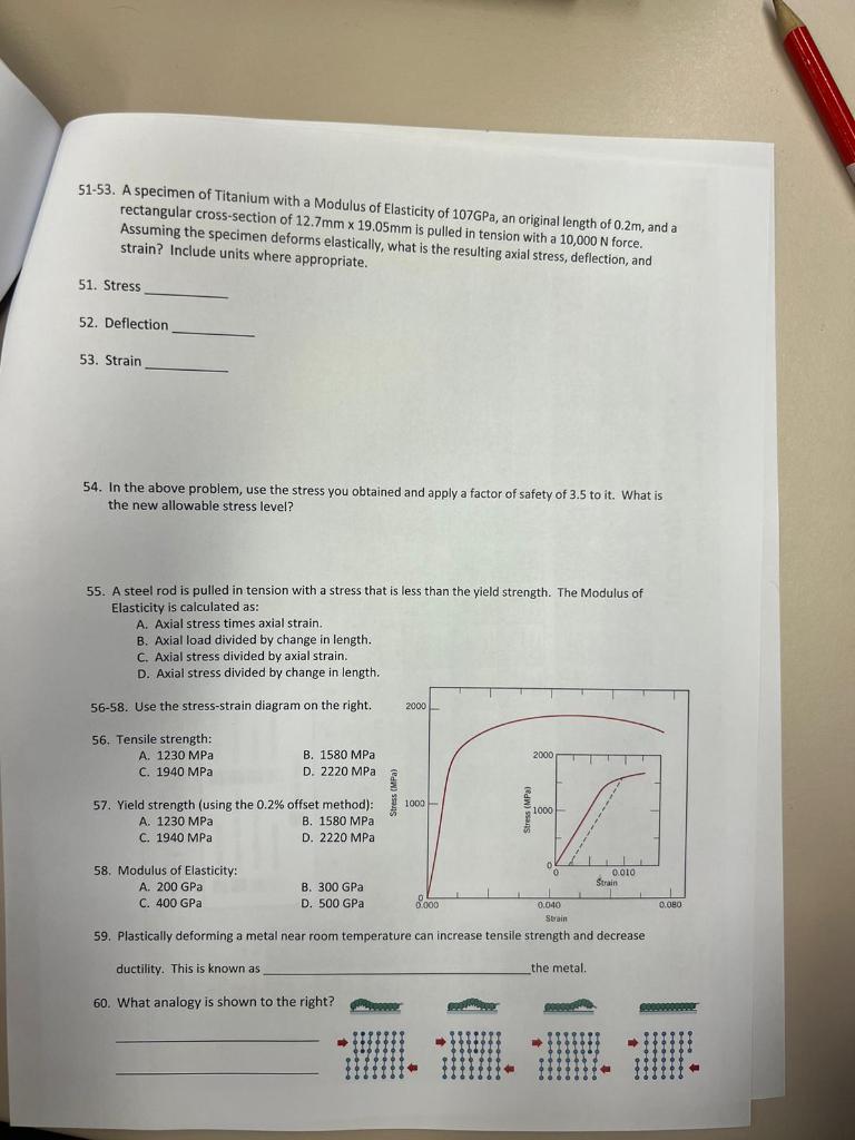 Solved 51-53. A specimen of Titanium with a Modulus of | Chegg.com