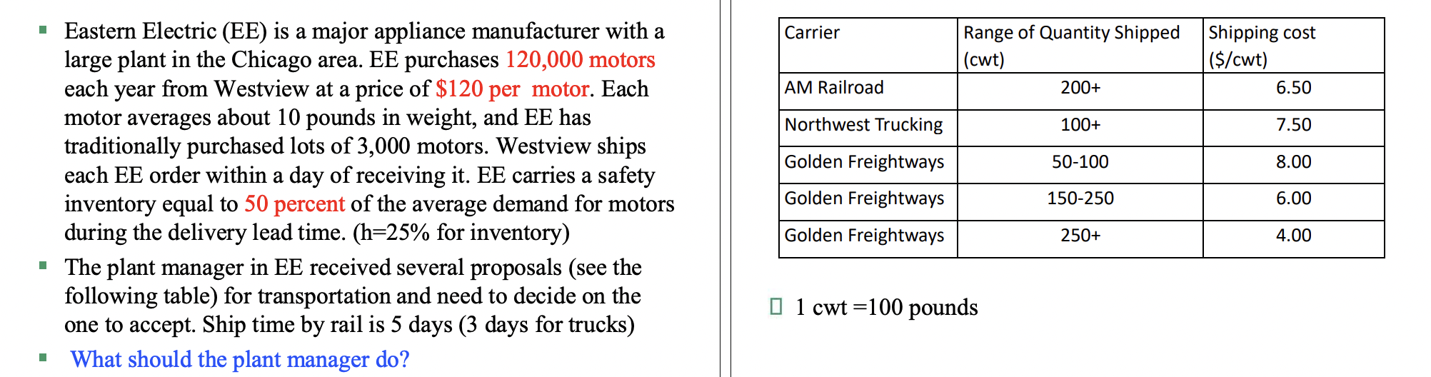 Solved Carrier Range of Quantity Shipped |(cwt) 200+ | Chegg.com