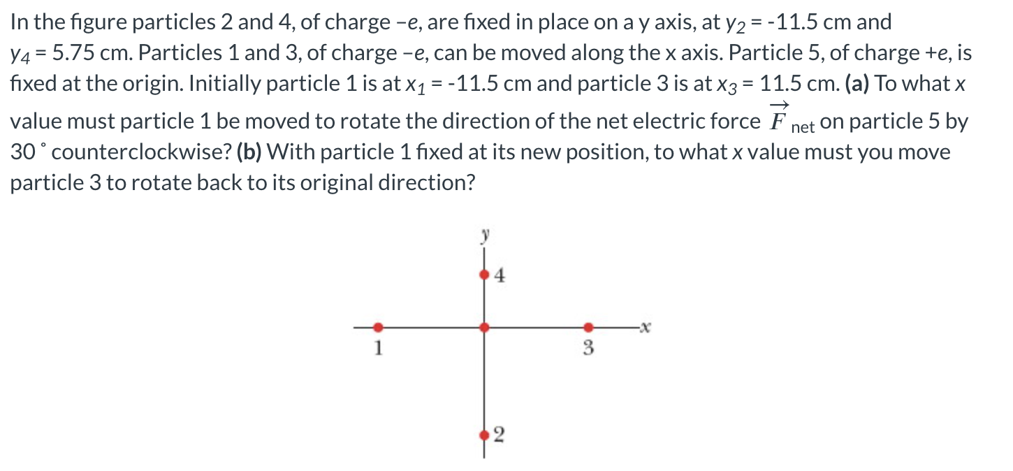Solved In the figure particles 2 ﻿and 4 , ﻿of charge -e, | Chegg.com