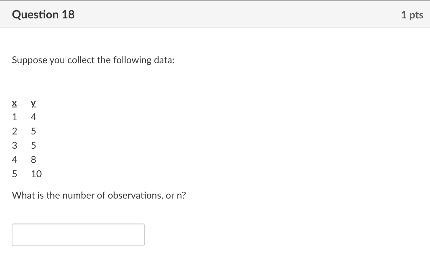 Solved Suppose you collect the following data: What is the | Chegg.com