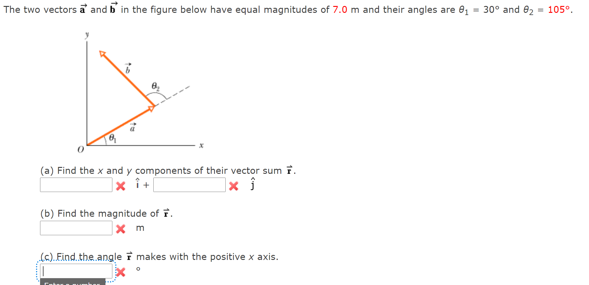 Solved The two vectors vector a and vector b in the figure | Chegg.com