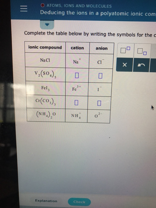 Solved O ATOMS. IONS AND MOLECULES Deducing the ions in a | Chegg.com
