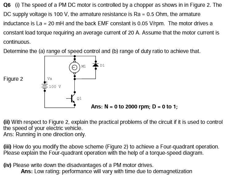 Solved Q6 (i) The speed of a PM DC motor is controlled by a | Chegg.com