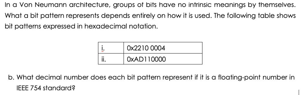 Solved In a Von Neumann architecture, groups of bits have no | Chegg.com