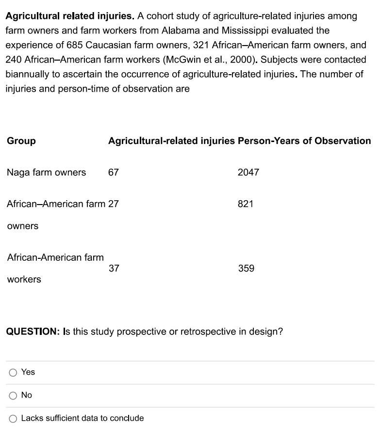 Solved Agricultural related injuries. A cohort study of | Chegg.com