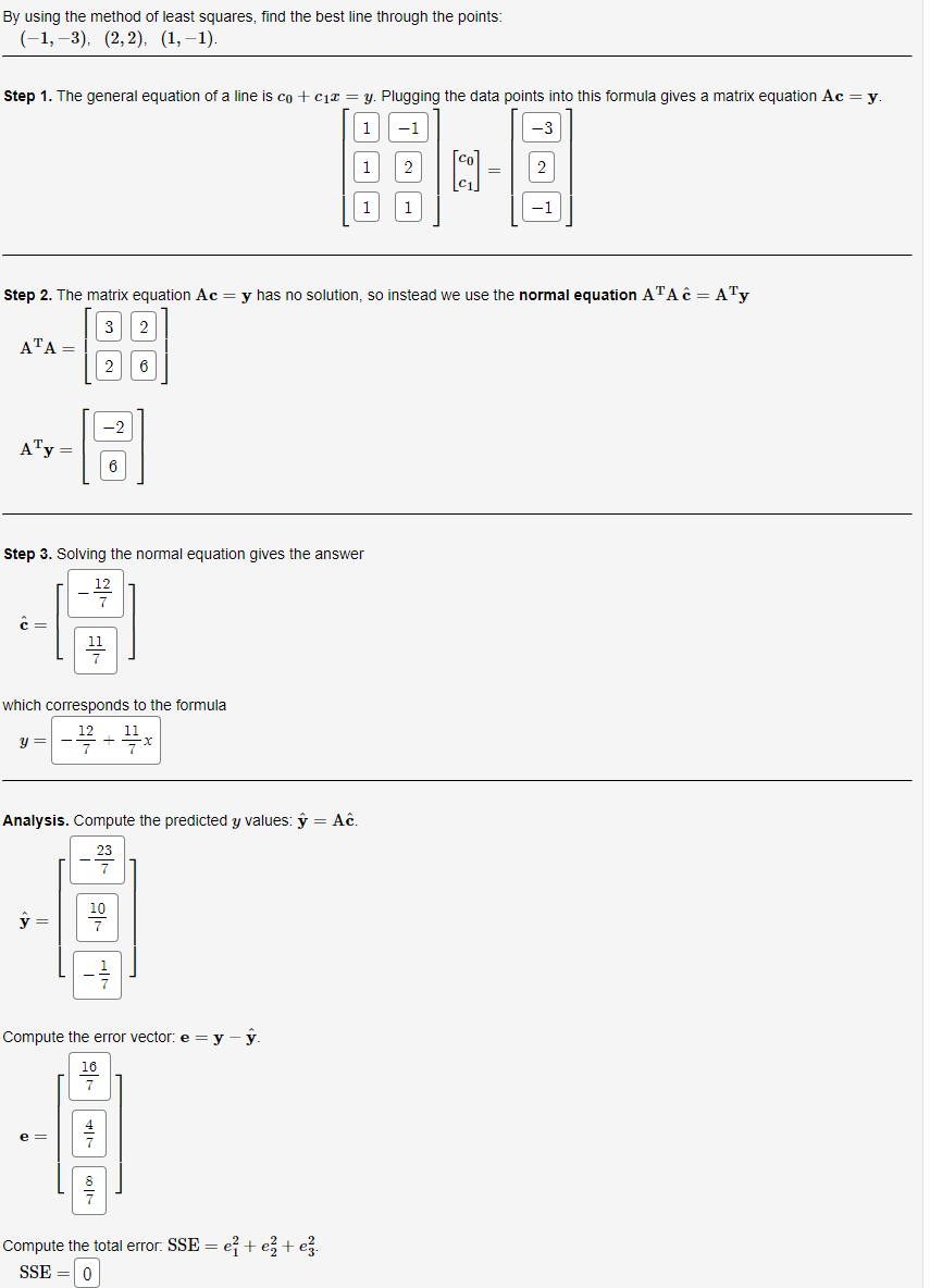 Solved By using the method of least squares, find the best | Chegg.com