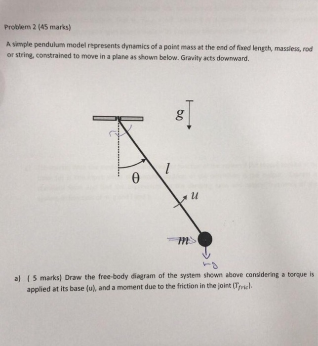 Simple Pendulum Free Body Diagram