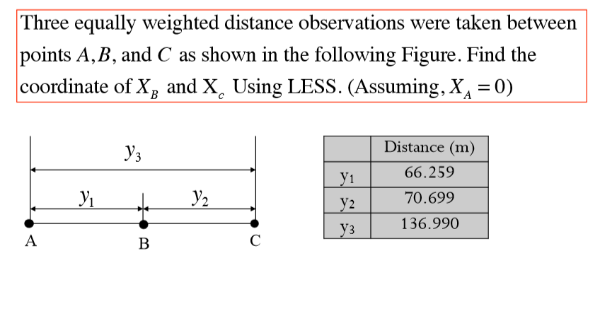 Three equally weighted distance observations were | Chegg.com
