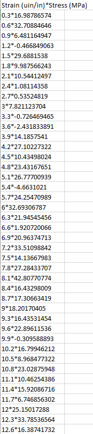 Python: File I/O Assignment Name your file fileRw.py | Chegg.com