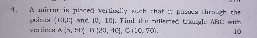 Solved 4. A mirror is placed vertically such that it passes | Chegg.com