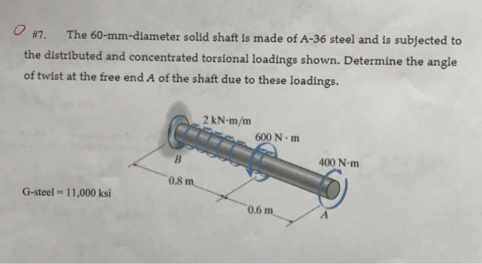 Solved #7. The 60-mm-diameter solid shaft is made of A-36 | Chegg.com
