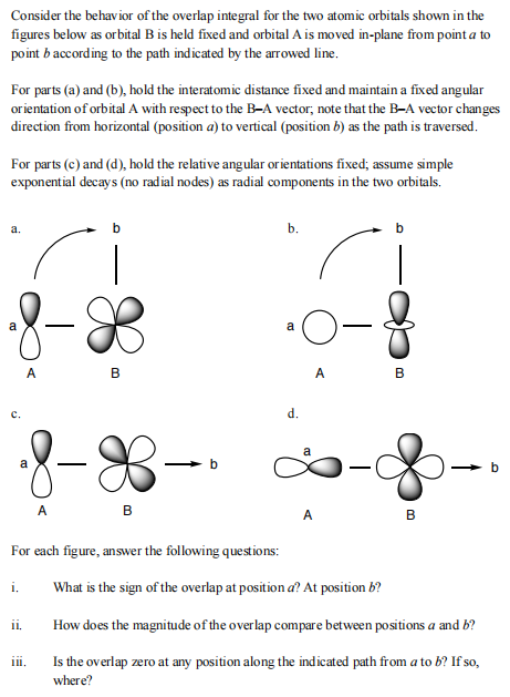 Solved Consider the behavior of the overlap integral for the | Chegg.com