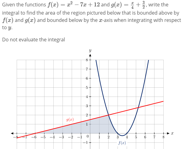 Solved Given The Functions F x X2 7x 12 And G x 1 Chegg solved-given-the-functions-f-x-x2-7x-12-and-g-x-1-chegg
