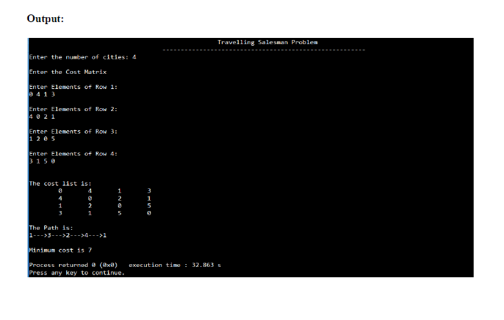 Solved Project: Travelling Salesman Problem A traveller | Chegg.com