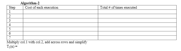 Algorithm-2(X: array[P..Q] of integer) 1 maxSoFar=0 2 | Chegg.com