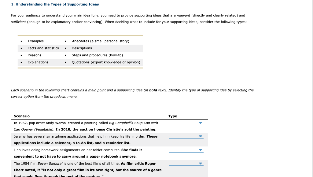 Solved 1. Understanding the Types of Supporting Ideas For | Chegg.com