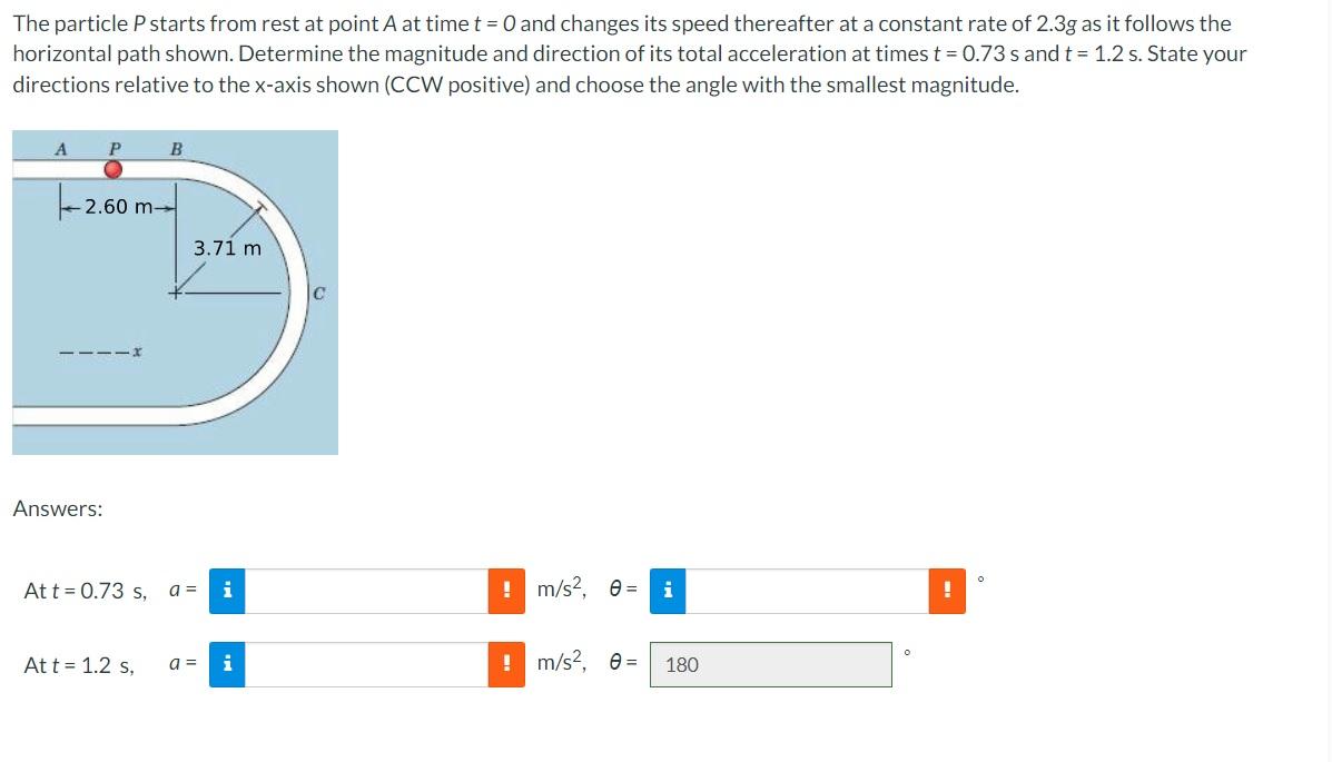 Solved The particle P starts from rest at point A at time t | Chegg.com