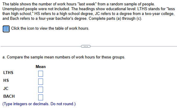 Solved The table shows the number of work hours "last week" | Chegg.com