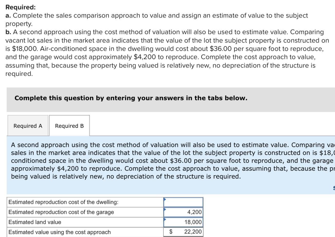 You are trying to estimate the value of a property | Chegg.com
