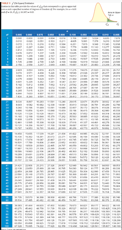 Solved C E1 FM ។ s ដ ប ៥ ដ ង ៩ , ប រ ៖ រ រ ម អំពី រ រ រ ៥ ន | Chegg.com