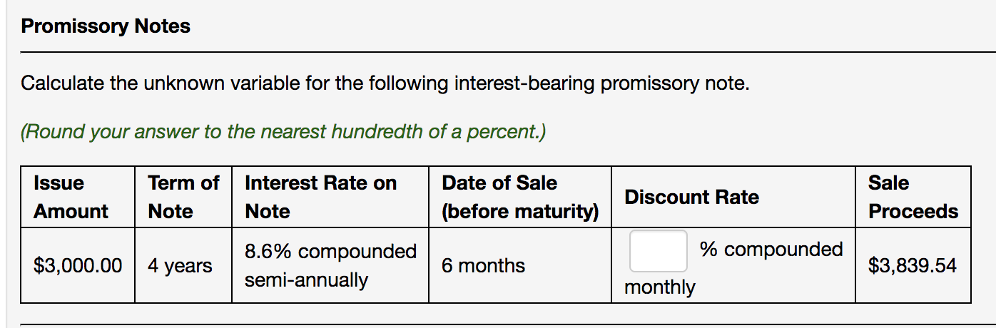 Promissory Notes Calculate the unknown variable for | Chegg.com