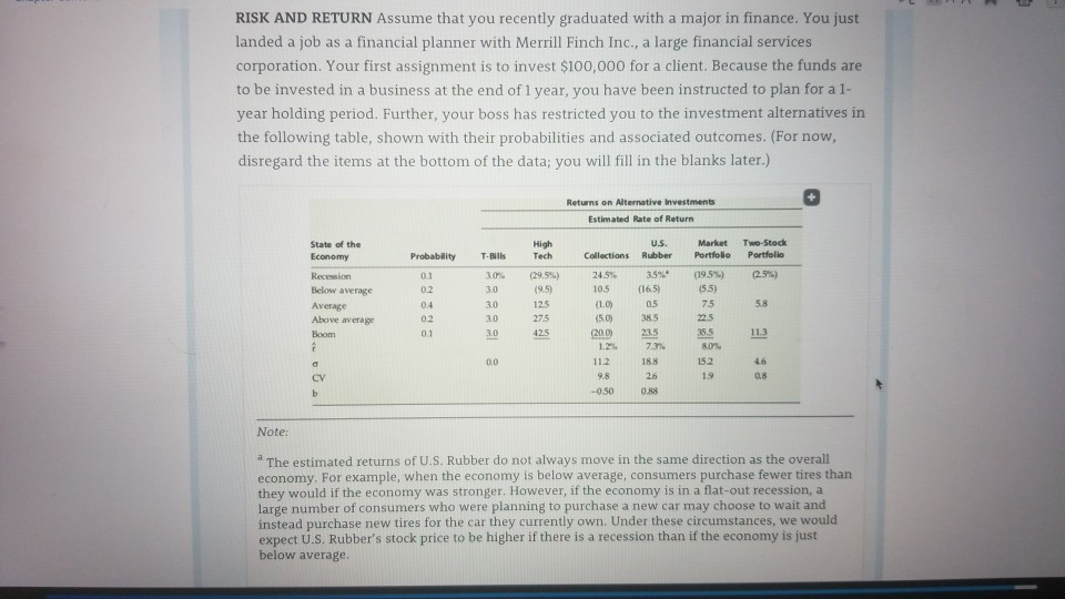 Solved RISK AND RETURN Assume that you recently graduated | Chegg.com