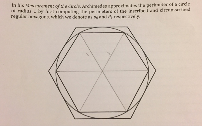 Solved In his Measurement of the circle, Archimedes | Chegg.com