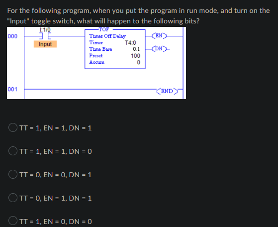 Solved For the following program, when you put the program | Chegg.com