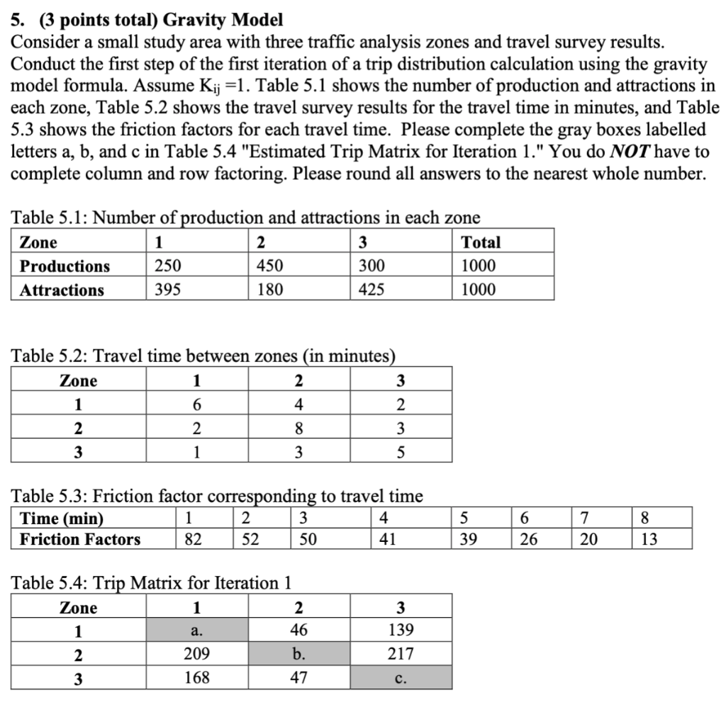 Solved 5. (3 points total) Gravity Model Consider a small | Chegg.com