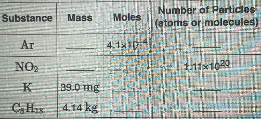 Solved \begin{tabular}{|c|c|c|c|} \hline Substance & Mass & | Chegg.com Solved \begin{tabular}{|c|c|c|c|} \hline Substance & Mass & | Chegg.com