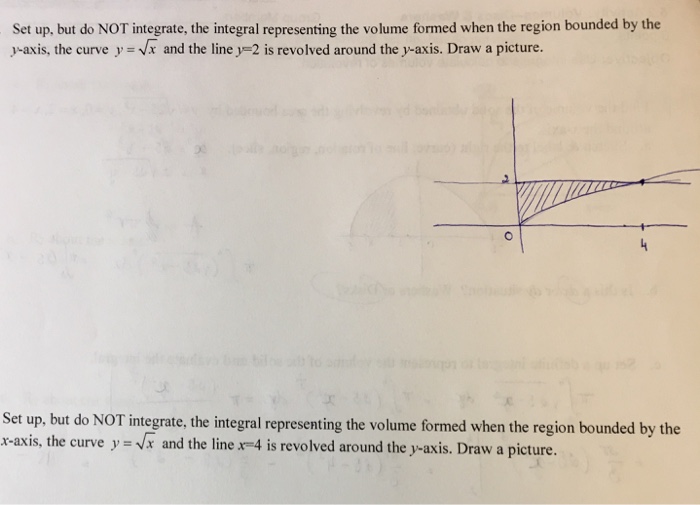 Solved Set up, but do NOT integrate, the integral | Chegg.com