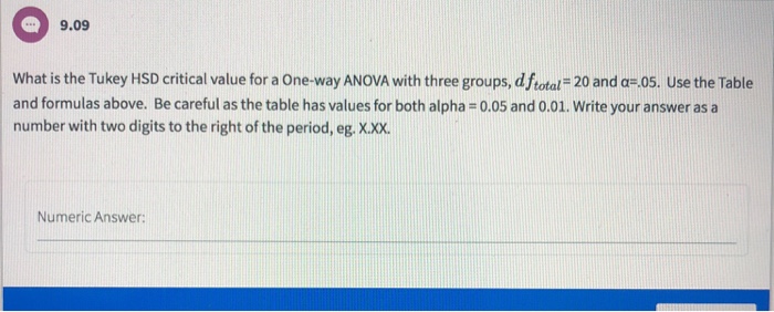Solved 9.09 What is the Tukey HSD critical value for a | Chegg.com
