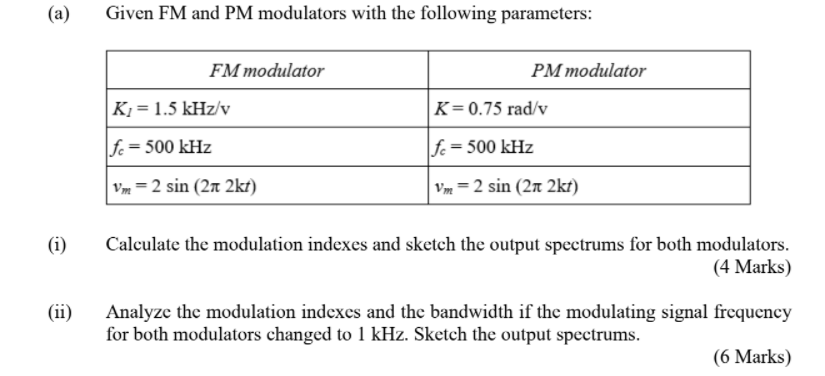 Solved a) (a) Given FM and PM modulators with the following | Chegg.com