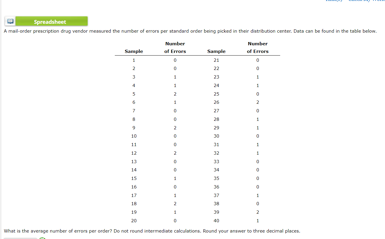 Solved Spreadsheet A mail-order prescription drug vendor | Chegg.com