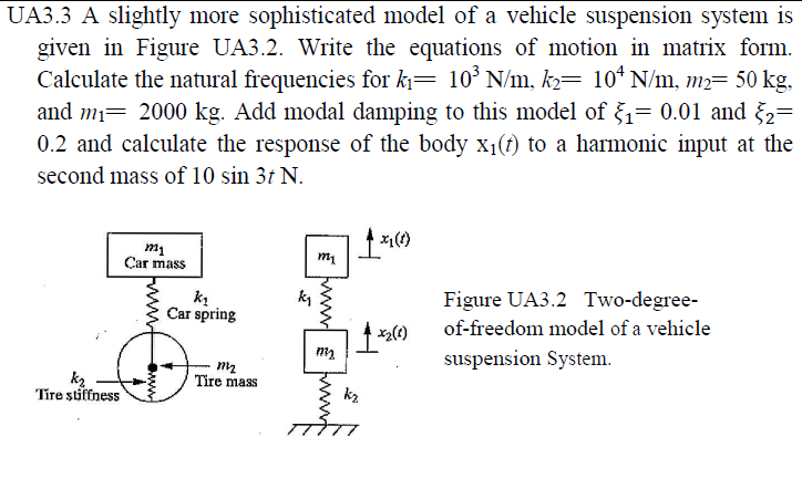Solved UA3.3 A slightly more sophisticated model of a | Chegg.com