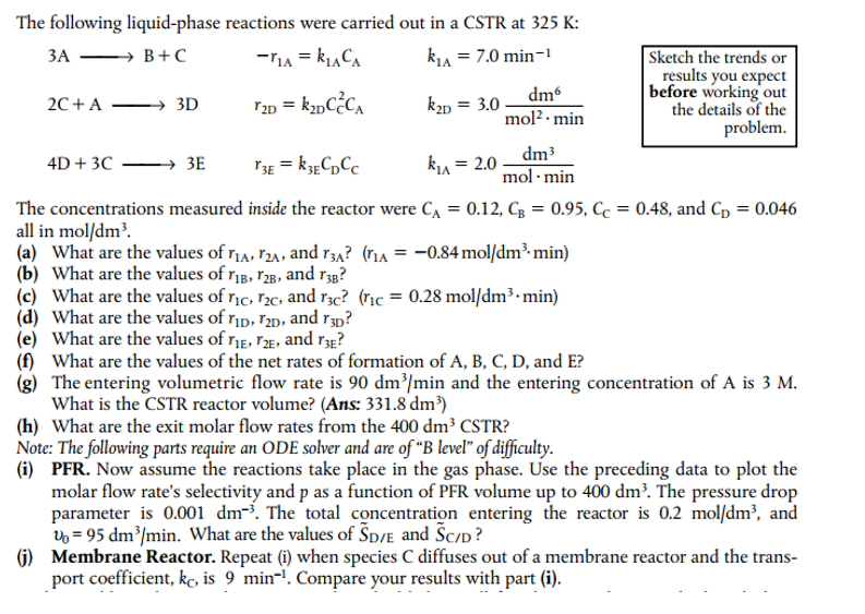 Solved The following liquid-phase reactions were carried out | Chegg.com